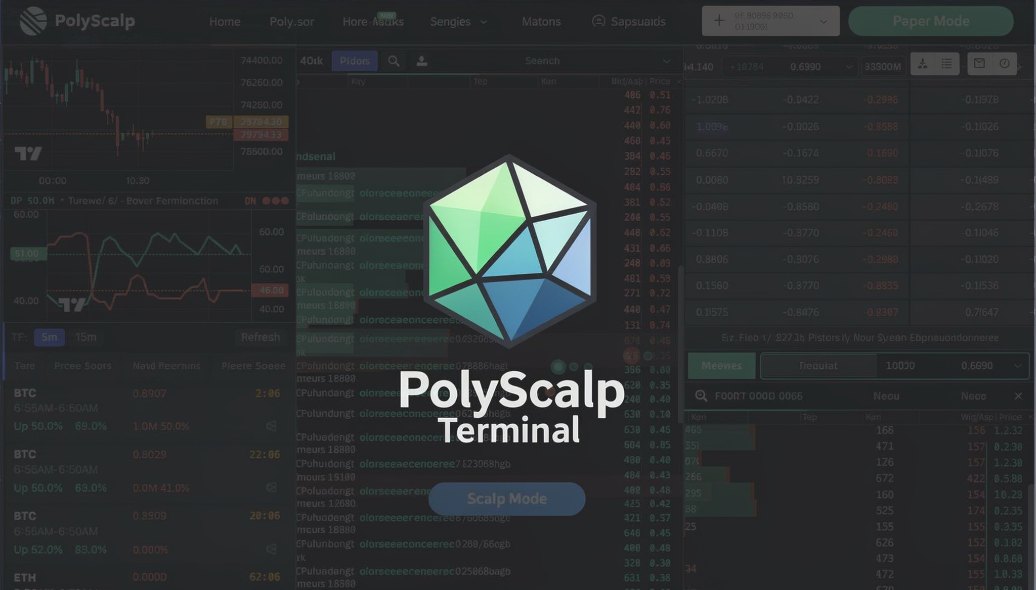 PolyScalp — Professional Scalping Terminal for Polymarket | $10/mo